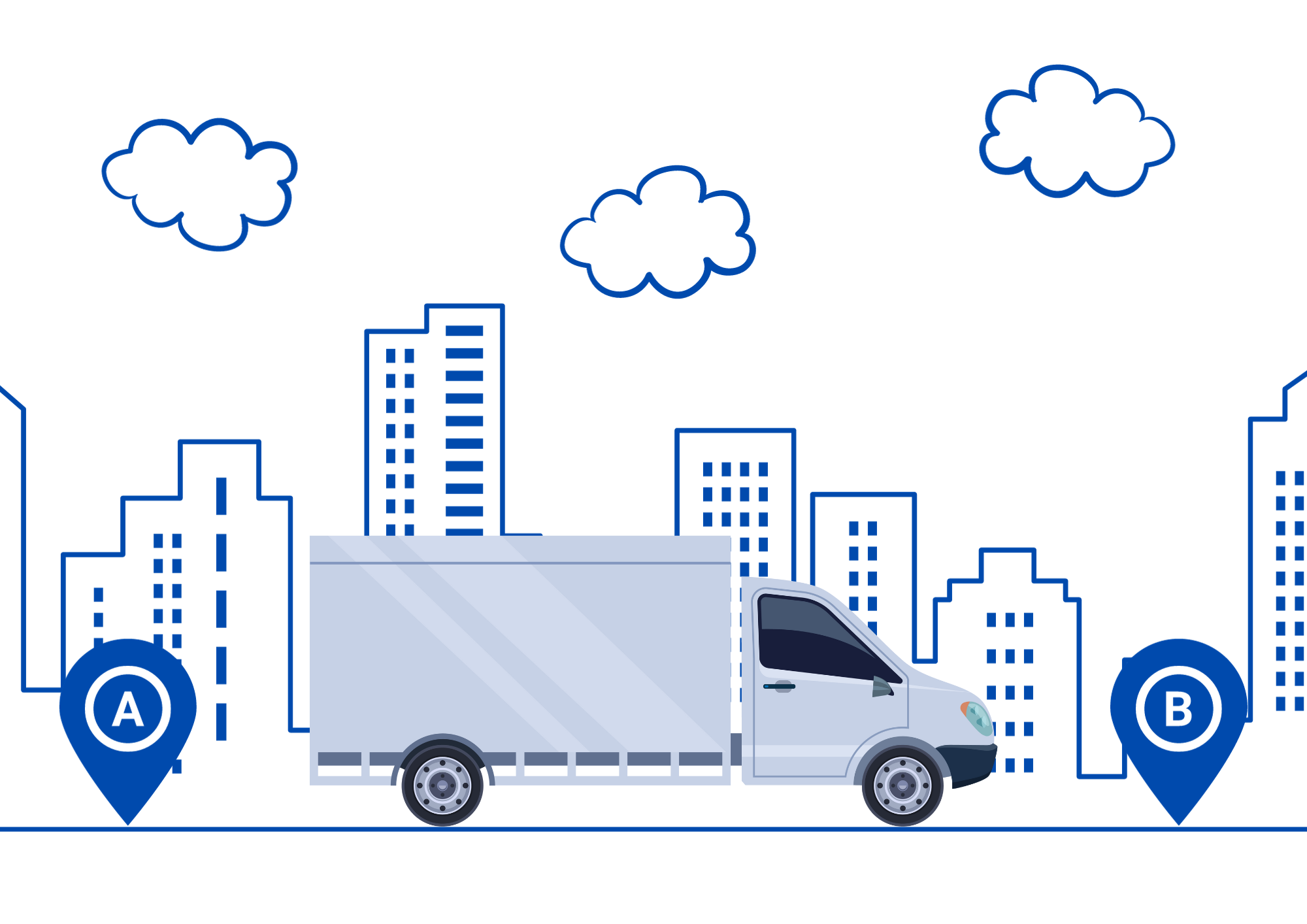 FAQ – Smart Routing